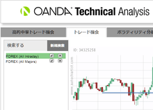 トレードツールまとめ - Investment Tech Hack